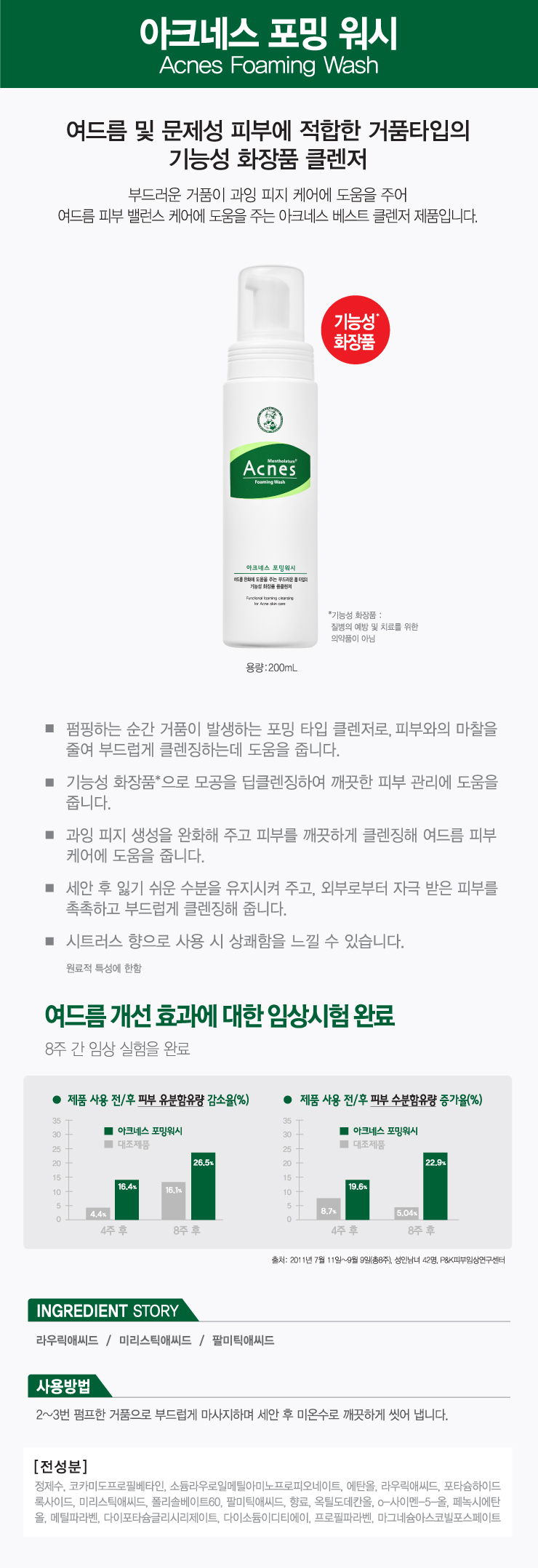아크네스 포밍 워시 200ml : 컴퓨존